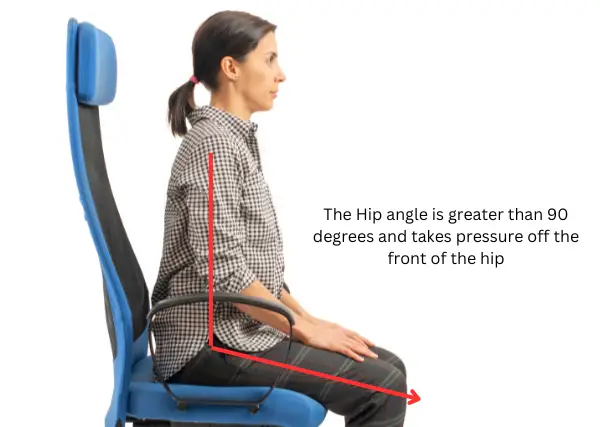 Hip Labral Tear Pain with Sitting: What to Know - The Hip PT
